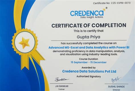 Dataanalytics Powerbi Excel Datavisualization