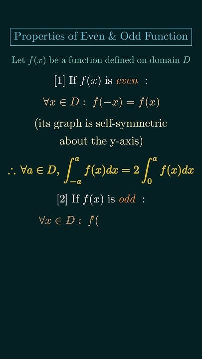 Properties Of Even And Odd Function Youtube