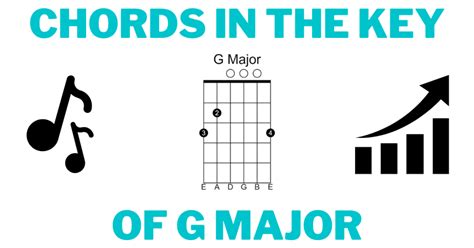 Guitar Chords In The Key Of G Major Guitarfluence Guitar Education