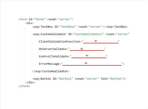 Solved According To The Custom Validation Functions Given