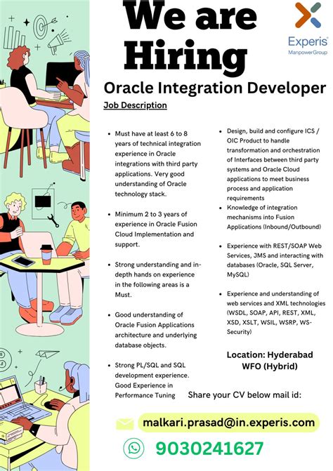 Akhil Prasad Malkari On Linkedin Oracle Mnc Hyderabad Fusion Opening Hirenow Looking