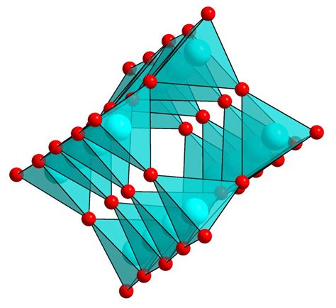 One Dimensional Sio2 Models Not Dft Optimized As Predicted By Grinsp