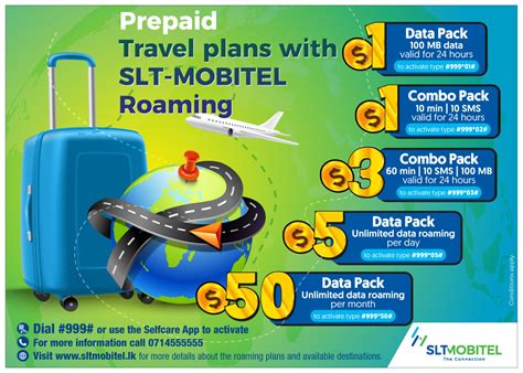 International Roaming Mobitel