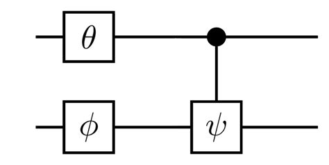 Circuit Performing Arbitrary Diagonal Unitary On Two Qubits Operators