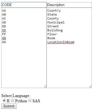 Retaining White Spaces In Html Td Dash Python Plotly Community Forum