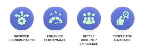 Data Analytics Strategy 6 Steps To Transform Your Business Velvetech