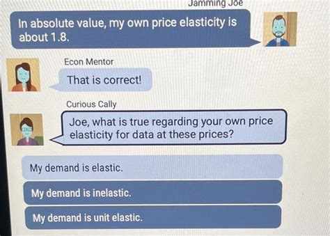 Solved Jamming Joe In Absolute Value My Own Price Chegg