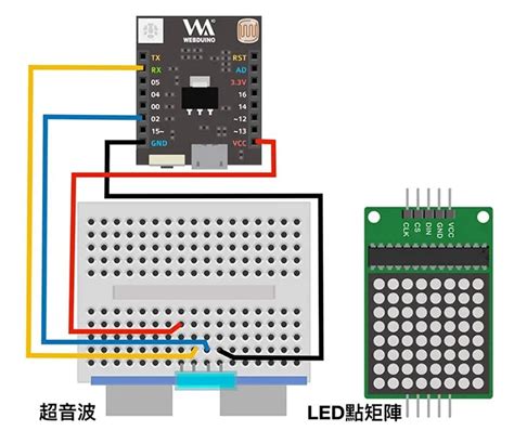 Smart 飛天車 接線教學 Webduino 教學資源