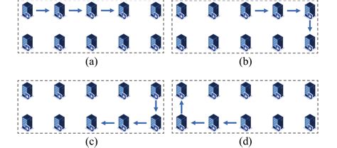 Ieeecaa Journal Of Automatica Sinica