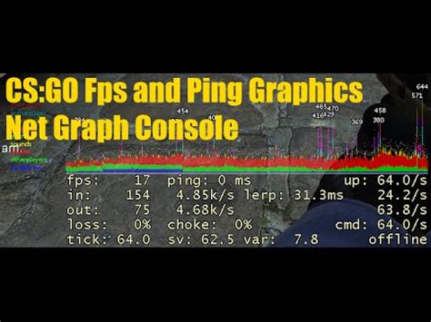 CSGO Fps And Ping Graphics Net Graph Console Settings YouTube