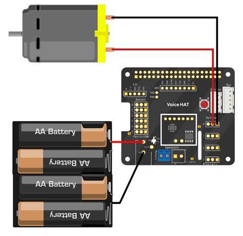Ps3 Joystick Controlled Raspberry Pi Robot