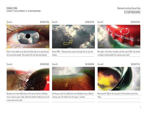 Deconstructing Coca Cola On Behance