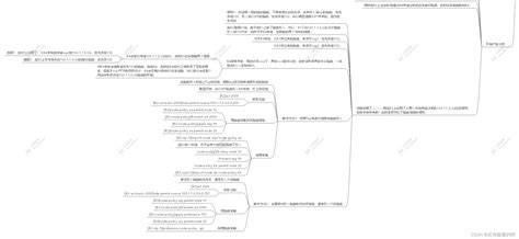【hcip学习】重发布和路由策略 多路由协议重发布 csdn博客
