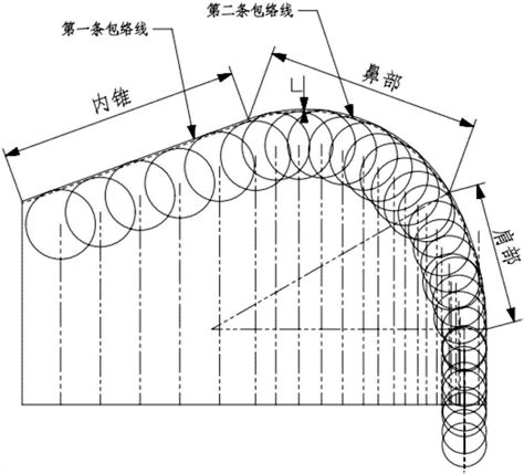 一种两级切削PDC钻头的制作方法