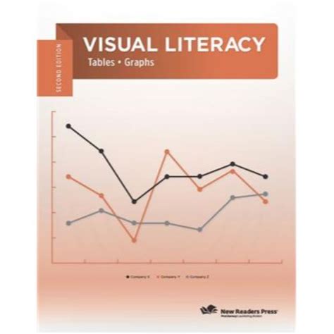 Visual Literacy Revised 2nd Ed Tables And Graphs 2697 United For Literacy