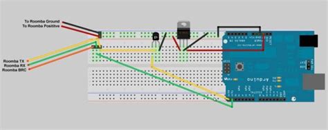 Web Controlled Twittering Roomba Using An Arduino • Tech Projects
