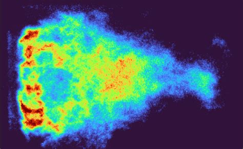 Gallery Combustion Acoustics And Flow Physics Caps Eth Zurich