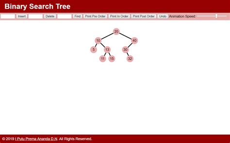 GitHub Putuprema BinarySearchTree JS Binary Search Tree
