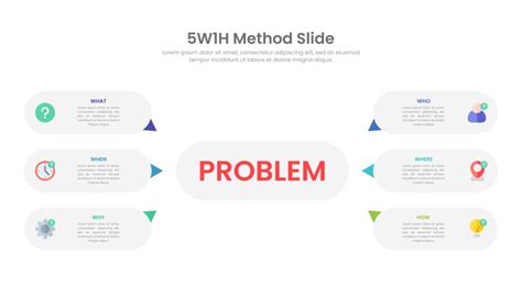 5w1h Problem Solving Method Infographic For Slide Vector Image