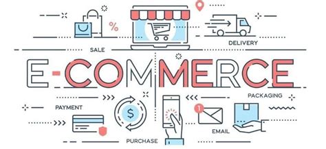 Best Tech Stack For E Commerce In 2025 Reactjs Nodejs Mongodb