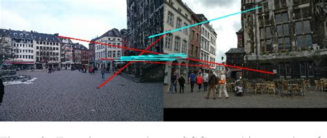 Figure 1 From Visual Localization Using Semantic Segmentation And Depth