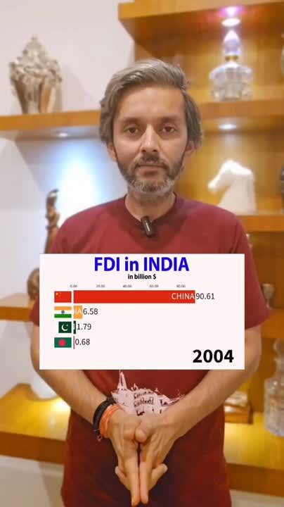 Sridhar B On Linkedin Hello Its Not The Fdi Flow You Have To