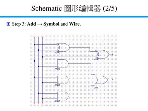 Ppt Xilinx Fpga Design Flow Powerpoint Presentation Free Download