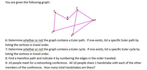 Solved You Are Given The Following Graph OD Determine Chegg Com
