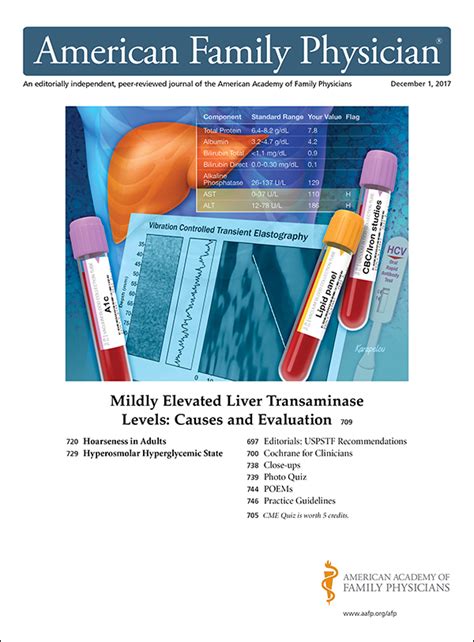 Hoarseness In Adults Aafp