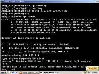 Multi Static Routng Default Routing PPT