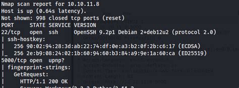 Htb Writeup Headless Headless Is An Easy Level Machine Rated By