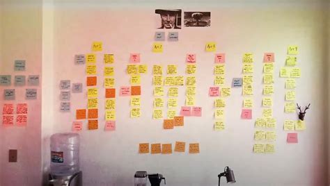 How To Structure Your Story Fstoppers