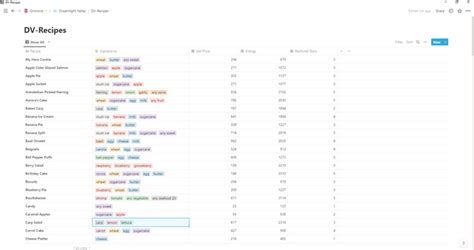 Anyone Else Playing Disney Dreamlight Valley Rnotion
