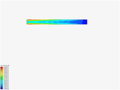 Plate 1 Static Analysis Of I Beam Copy By Rpagaduan Simscale