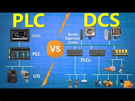 Understanding The Differences Between Dcs And Plc In Industrial Automation Galaxy Ai Galaxy Ai