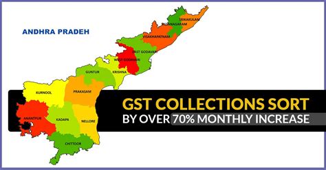 Andhra Pradeshs Gst Collection Makes New Record By Over 70 Monthly