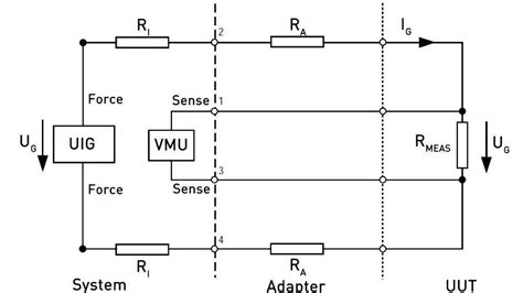 Four Terminal Sensing