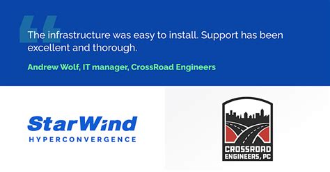 Starwind Success Story Replace Your Aging Sans With Starwind Hci Appliance Starwind