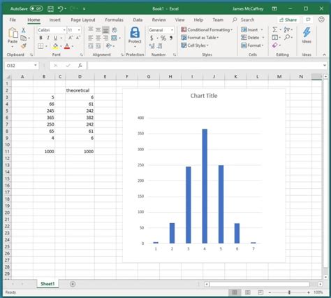 Gaussianusingjavascriptgraph James D Mccaffrey