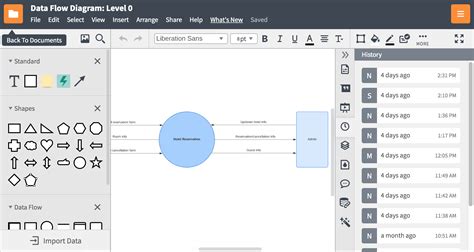 How Do I Make Text Bigger In Lucidchart Surfermopla
