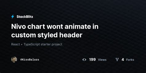 Nivo Chart Wont Animate In Custom Styled Header StackBlitz