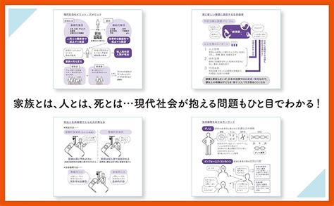 今さら聞けない！倫理のキホンが2時間で全部頭に入る 蔭山 克秀 本 通販 Amazon