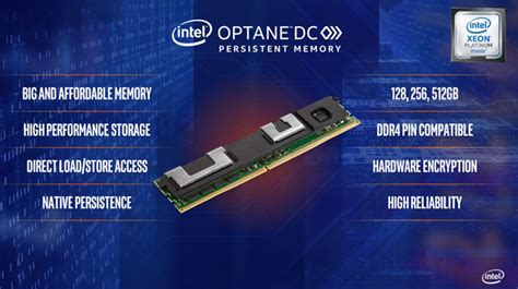 Intel Pushes For Widespread Deployment Of Optane DC Persistent Memory CdrInfo Com