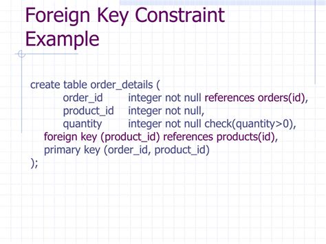 Ppt Sql Ddl And Dml Essentials Powerpoint Presentation Free Download