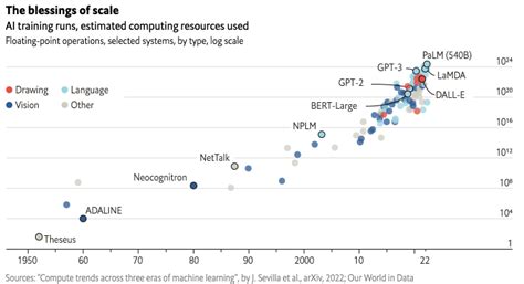 Top 10 Ai Chip Makers Of 2025 In Depth Guide Marketing Scoop