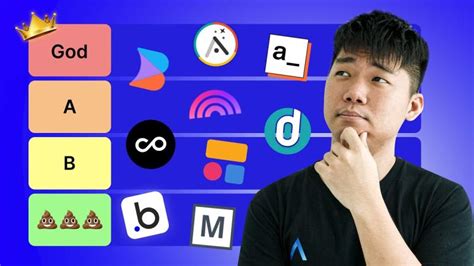 how drapcode made top 8 no code platforms drapcode posted on the