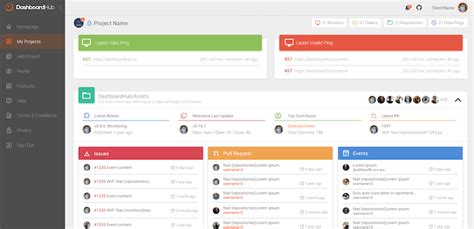 github dashboardhub pipelinedashboard dashboard for your deployment