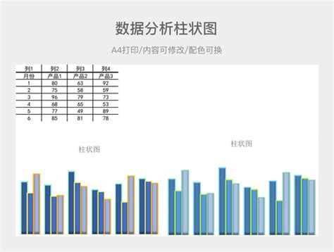 数据分析柱状图数据图表格 数据分析柱状图数据图excel表格下载 觅知网