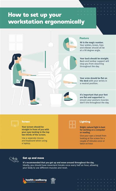 Working From Home Heres How To Set Up Your Workstation Ergonomically