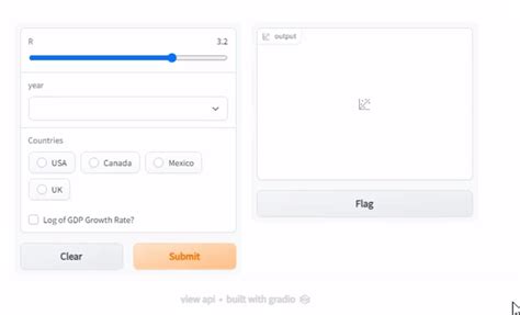 Gradio A Python Based Framework For Machine Learning Enthusiasts By